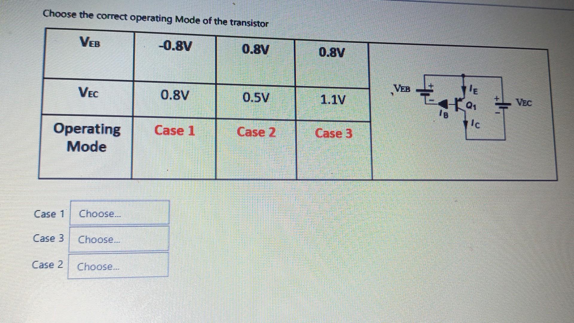 Solved Choose the correct operating Mode of the | Chegg.com