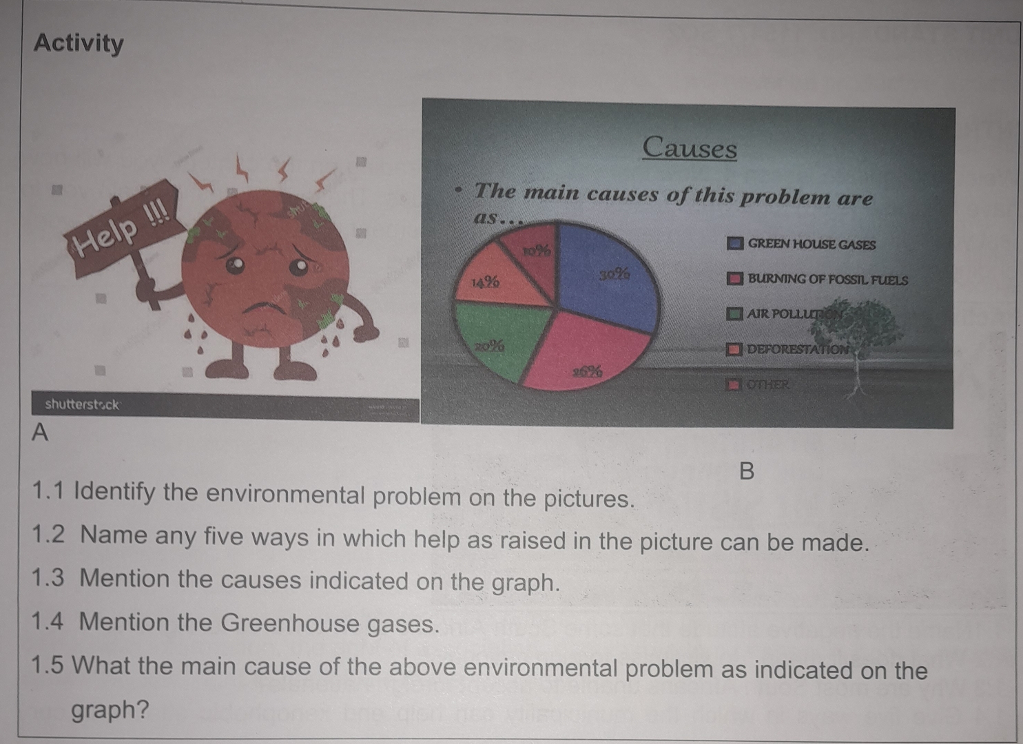 Solved ActivityCausesThe main causes of this problem are | Chegg.com