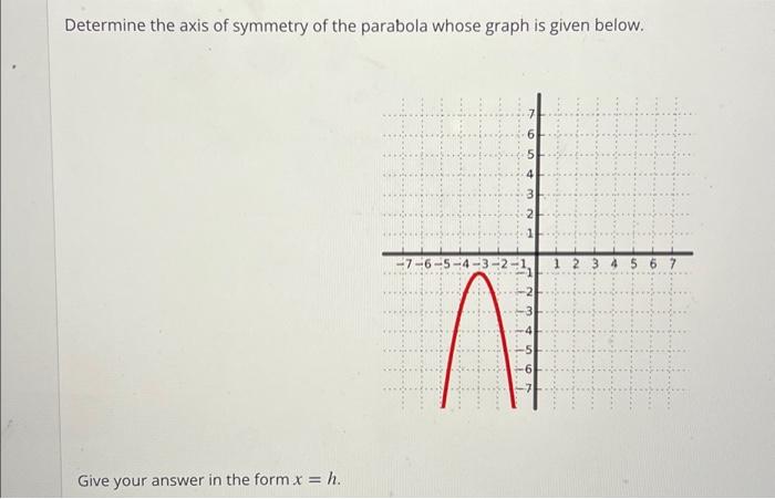 Solved Determine the axis of symmetry of the parabola whose | Chegg.com