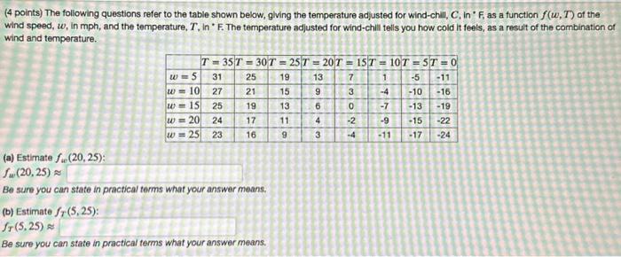 Solved ( 4 points) The following questions refer to the | Chegg.com
