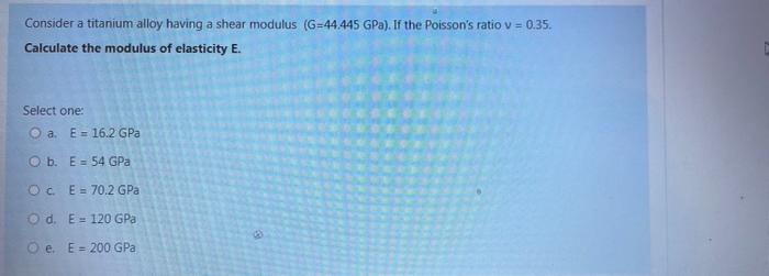 Solved Consider a titanium alloy having a shear modulus | Chegg.com