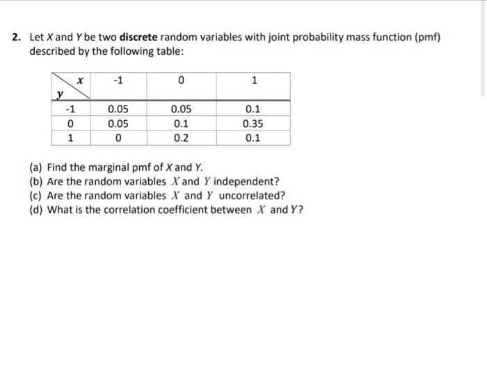 Solved 2. Let X and Y be two discrete random variables with | Chegg.com