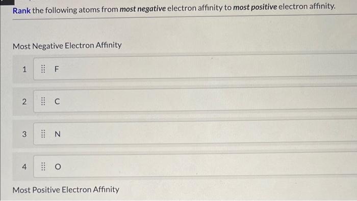 Solved Rank the following atoms from most negative electron | Chegg.com