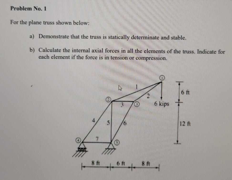 Solved Problem No. 1 For the plane truss shown below: a) | Chegg.com