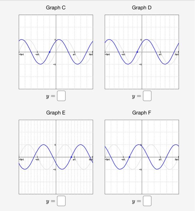 Solved Graph C Graph D ДА pi 2pi epi pi 2pi y y Graph E | Chegg.com