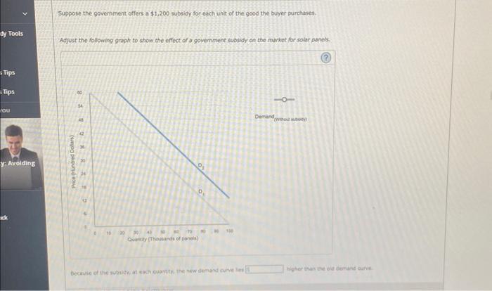 Solved Suppose the government offers a $1,200 subsidy for | Chegg.com