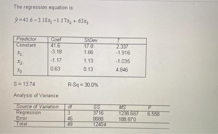 Solved 15. 03: A simple linear regression problem produced | Chegg.com