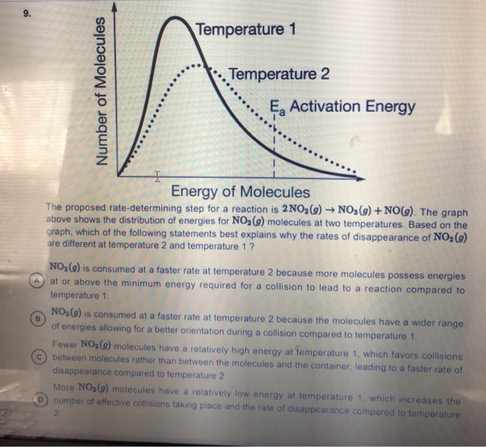 Solved 1. 2 NOBr(g) -- 2 NO(g) + Bru(9) The equation above | Chegg.com