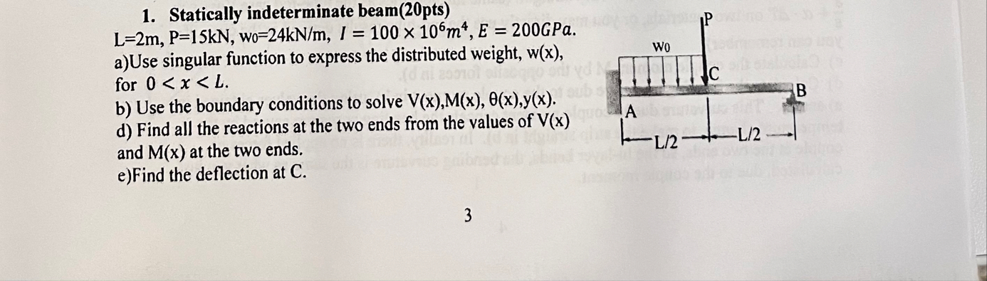 Solved Statically indeterminate beam( 20 ﻿pts )L=2m,P=15kN, | Chegg.com