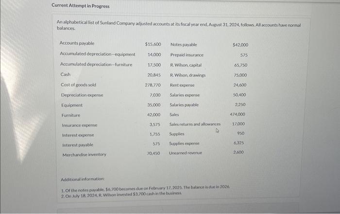 Solved Current Attempt in Progress An alphabetical list of | Chegg.com