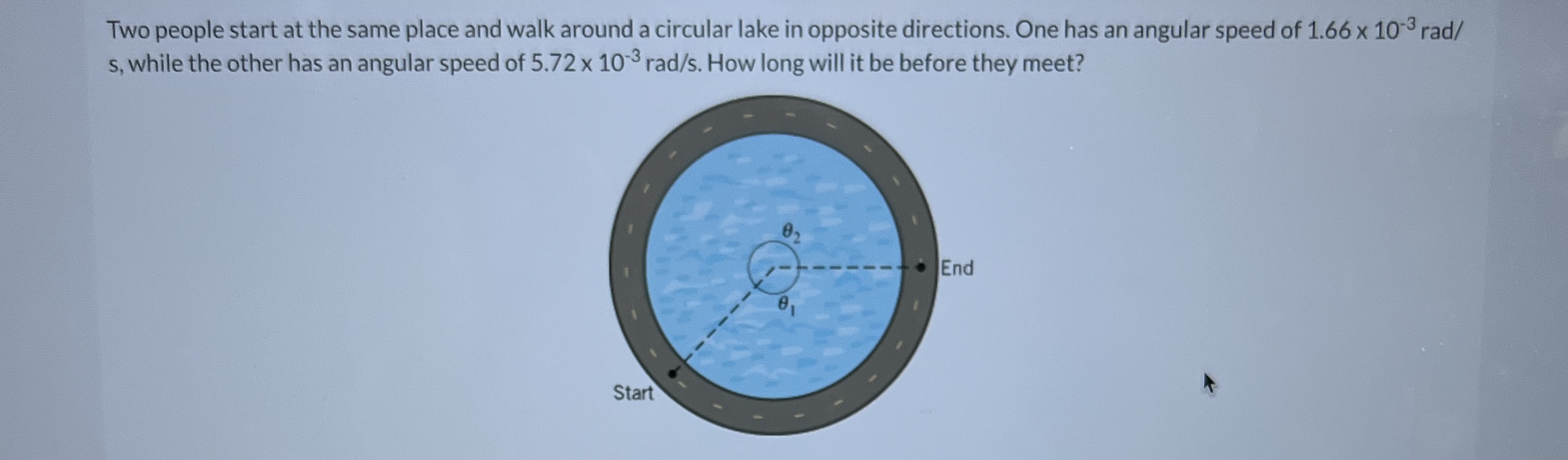 Solved Two people start at the same place and walk around a | Chegg.com