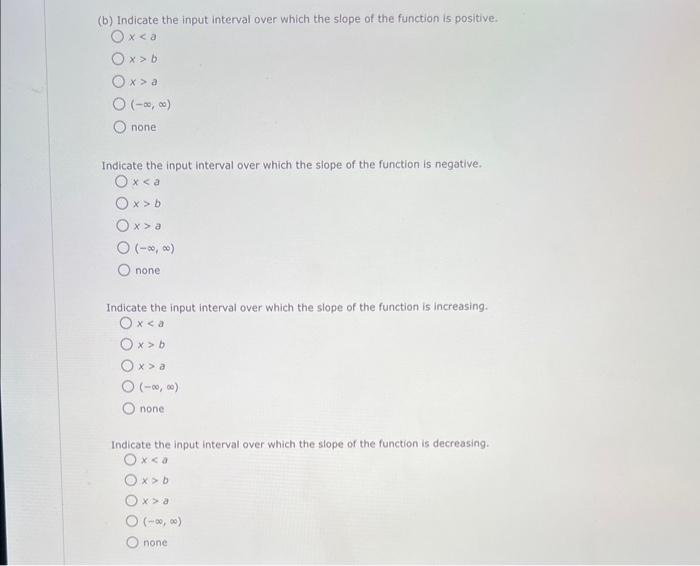 Solved Consider the following graph. (a) Identify the input | Chegg.com