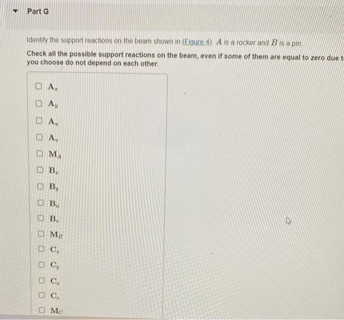 Solved Identify the support reactions on the beam shown in | Chegg.com
