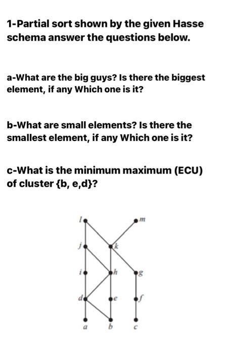 Solved 1-Partial sort shown by the given Hasse schema answer | Chegg.com
