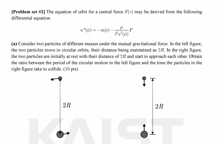 Solved [Problem set #2] ﻿The equation of orbit for a central | Chegg.com