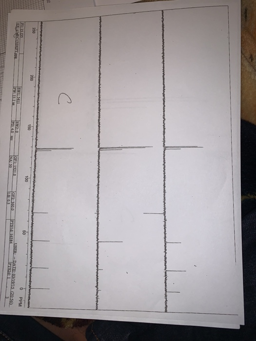 Solved Find the proton NMR, c13 NMR,DEPT NMR and Ir. | Chegg.com