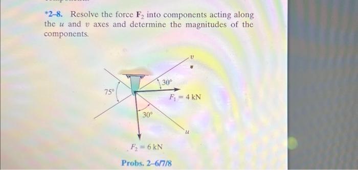 Solved *2-8. Resolve the force F₂ into components acting | Chegg.com