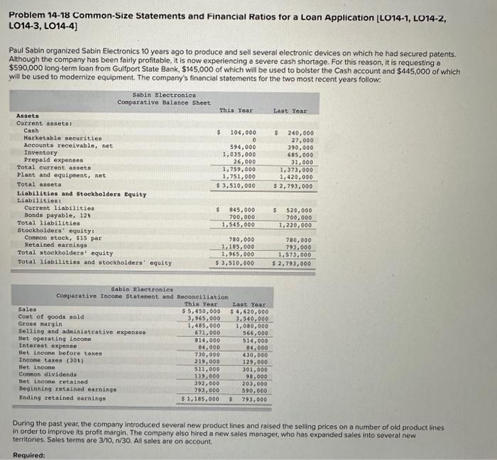 Solved a. Present the balance sheet in common-size format. | Chegg.com