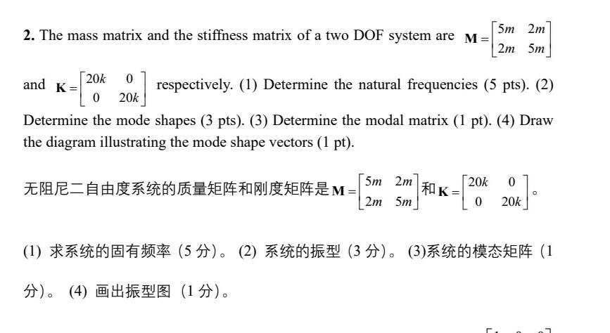 Solved 2. The mass matrix and the stiffness matrix of a two | Chegg.com