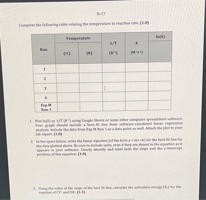 Solved Report: Experiment M (Effect of Concentration on | Chegg.com