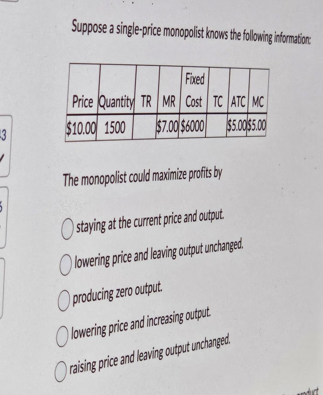 Solved -3 5 Suppose a single-price monopolist knows the | Chegg.com