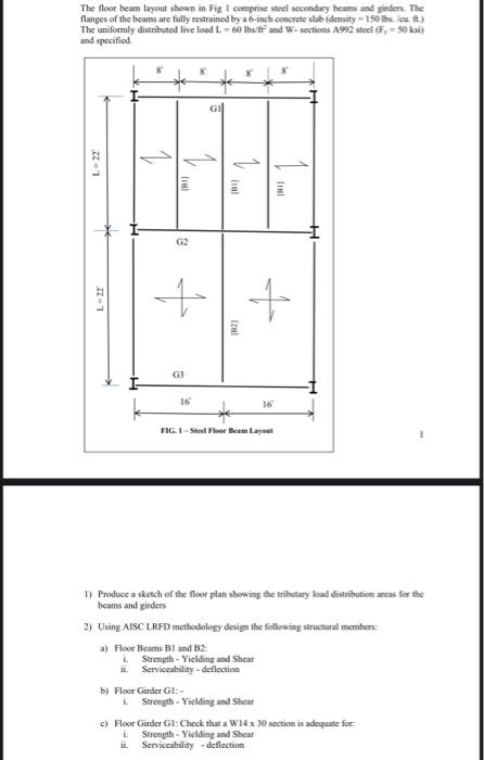 Solved The floor beam layout shown in Fig 1 comprise steel | Chegg.com