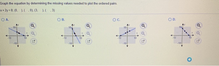 Solved Graph the equation by determining the missing values | Chegg.com