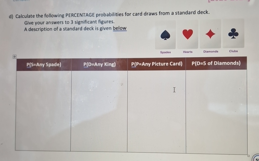 Solved d) ﻿Calculate the following PERCENTAGE probabilities | Chegg.com