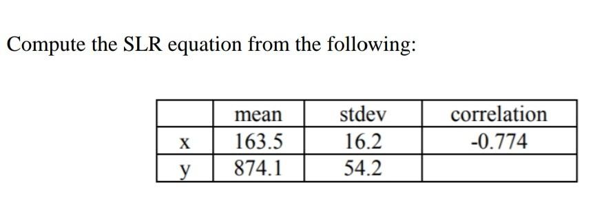 Solved Compute the SLR equation from the following: mean | Chegg.com
