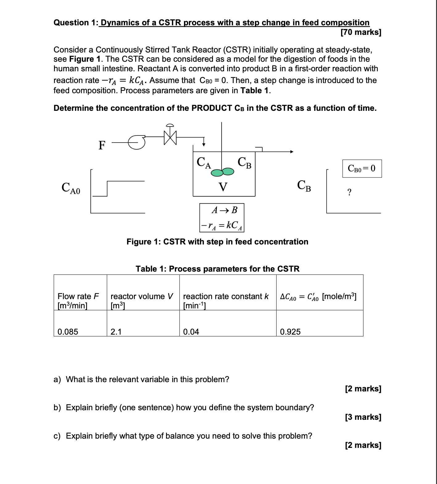 Solved Question 1: Dynamics of a CSTR process with a step | Chegg.com
