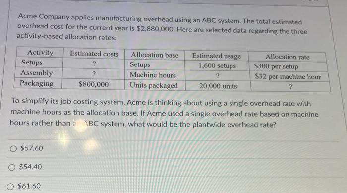 Solved Acme Company applies manufacturing overhead using an | Chegg.com