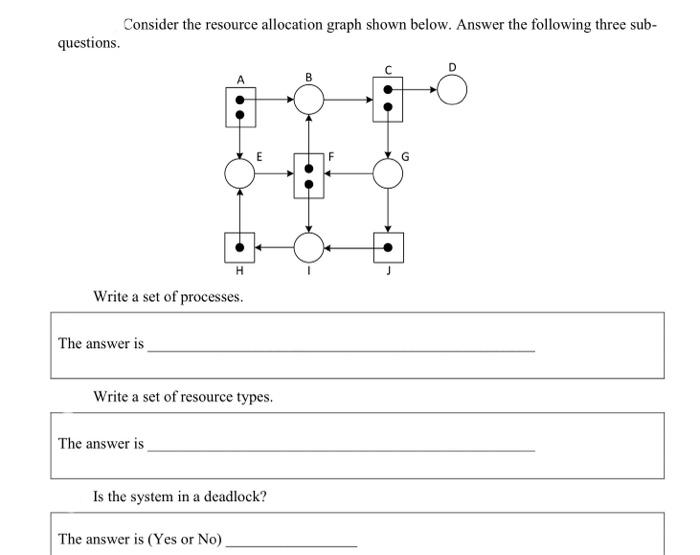 Solved Consider the resource allocation graph shown below. | Chegg.com