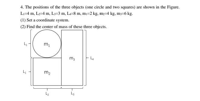 Solved 4. The positions of the three objects (one circle and | Chegg.com