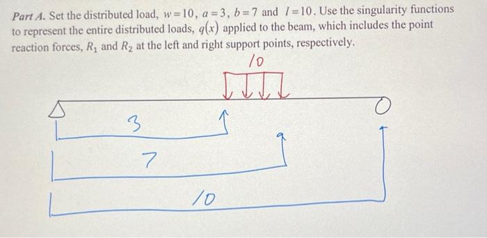 Solved Part A. Set the distributed load, w=10,a=3,b=7 and | Chegg.com