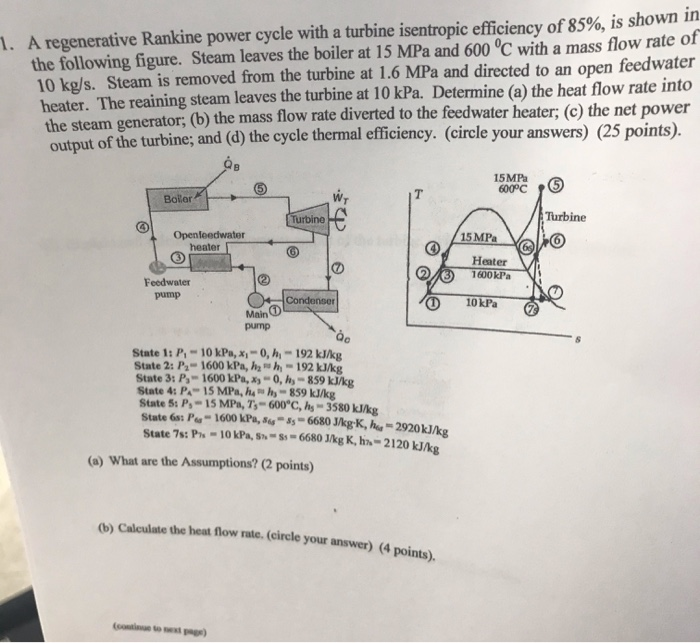 Solved 1. A regenerative Rankine power cycle with a turbine | Chegg.com
