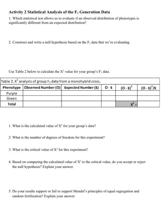 Solved Inheritance in Wisconsin Fast Plants - Part 2 | Chegg.com