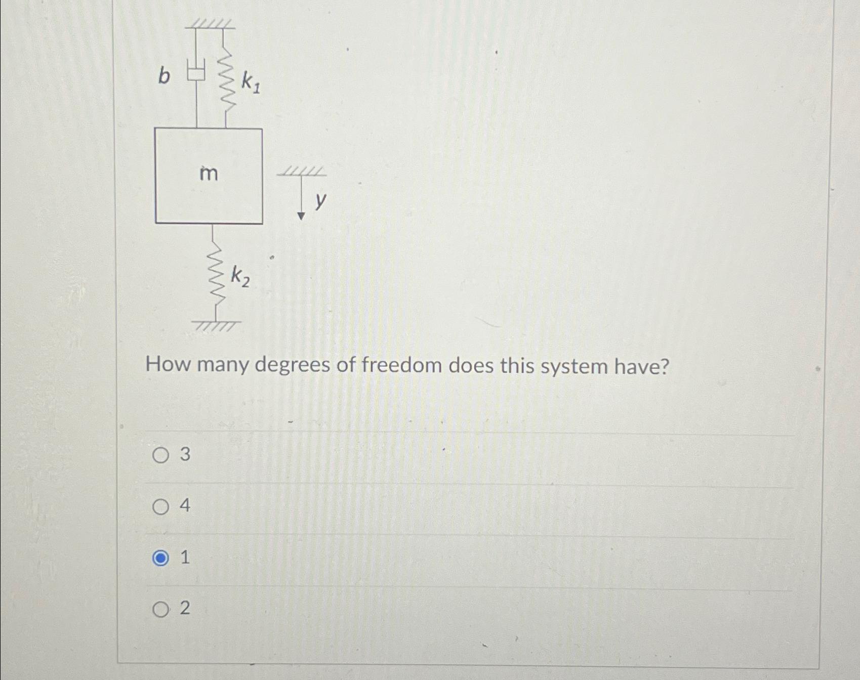 Solved How many degrees of freedom does this system | Chegg.com