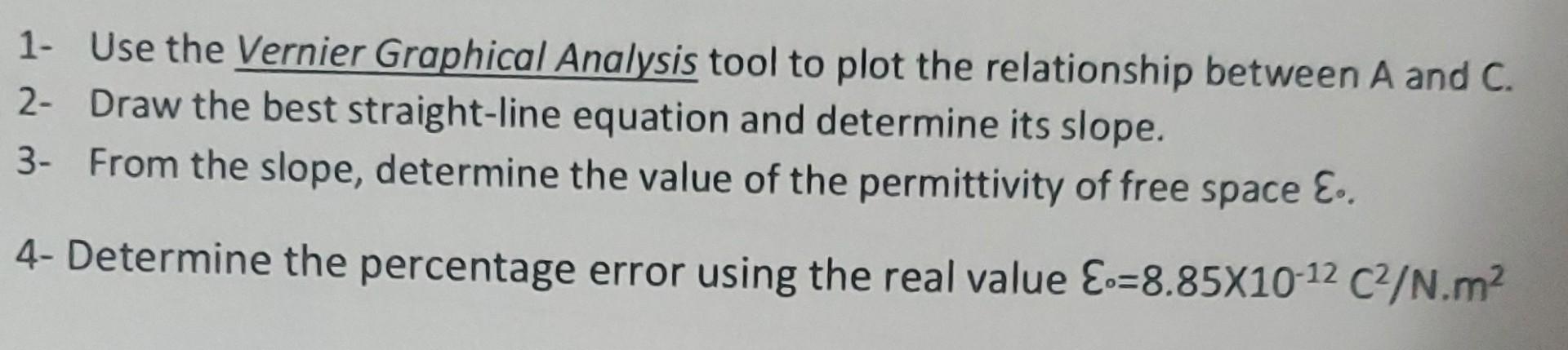 Solved 1- Use the Vernier Graphical Analysis tool to plot | Chegg.com