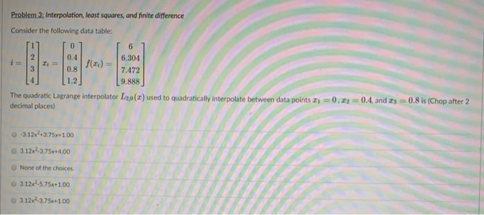 Solved Problem 1: Interpolation, least squares, and finite | Chegg.com