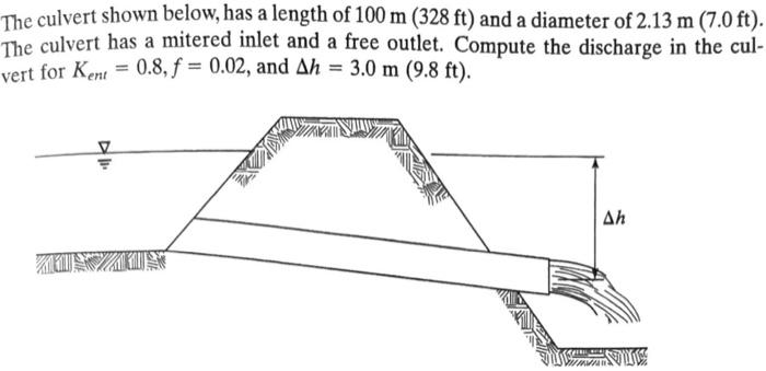 Solved The culvert shown below, has a length of 100 m(328ft) | Chegg.com