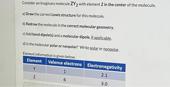 Solved Consider an imaginary molecule ZY2 with element Z in | Chegg.com