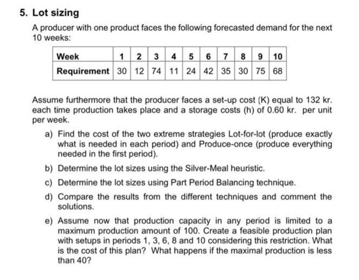 Solved Lot sizing A producer with one product faces the | Chegg.com