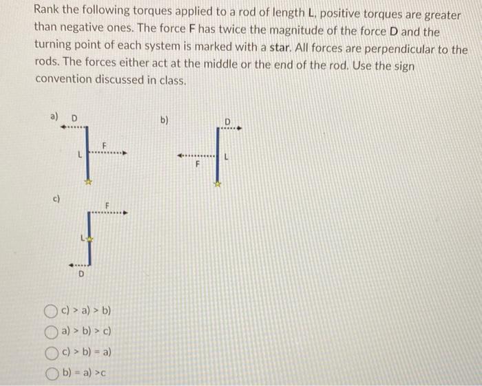 Solved Rank the following torques applied to a rod of length | Chegg.com