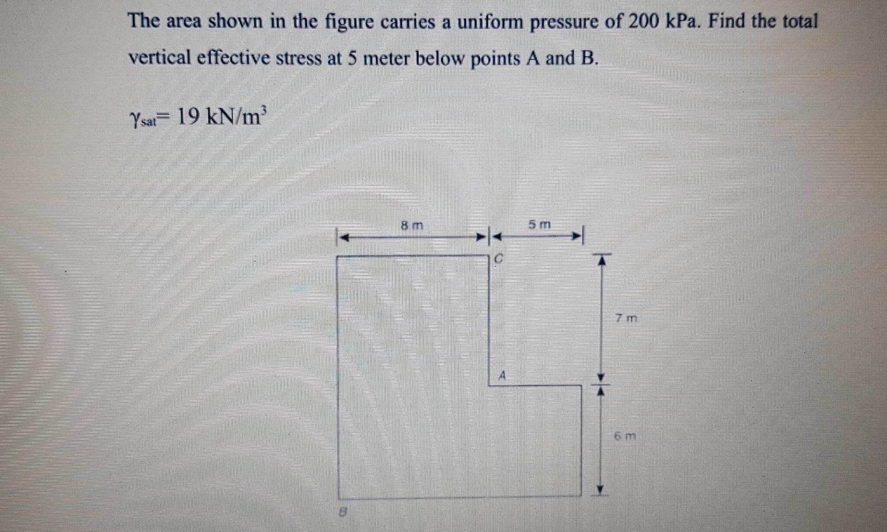 Solved The area shown in the figure carries a uniform | Chegg.com