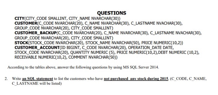 Solved QUESTIONS CITY(CITY_CODE SMALLINT, CITY_NAME | Chegg.com