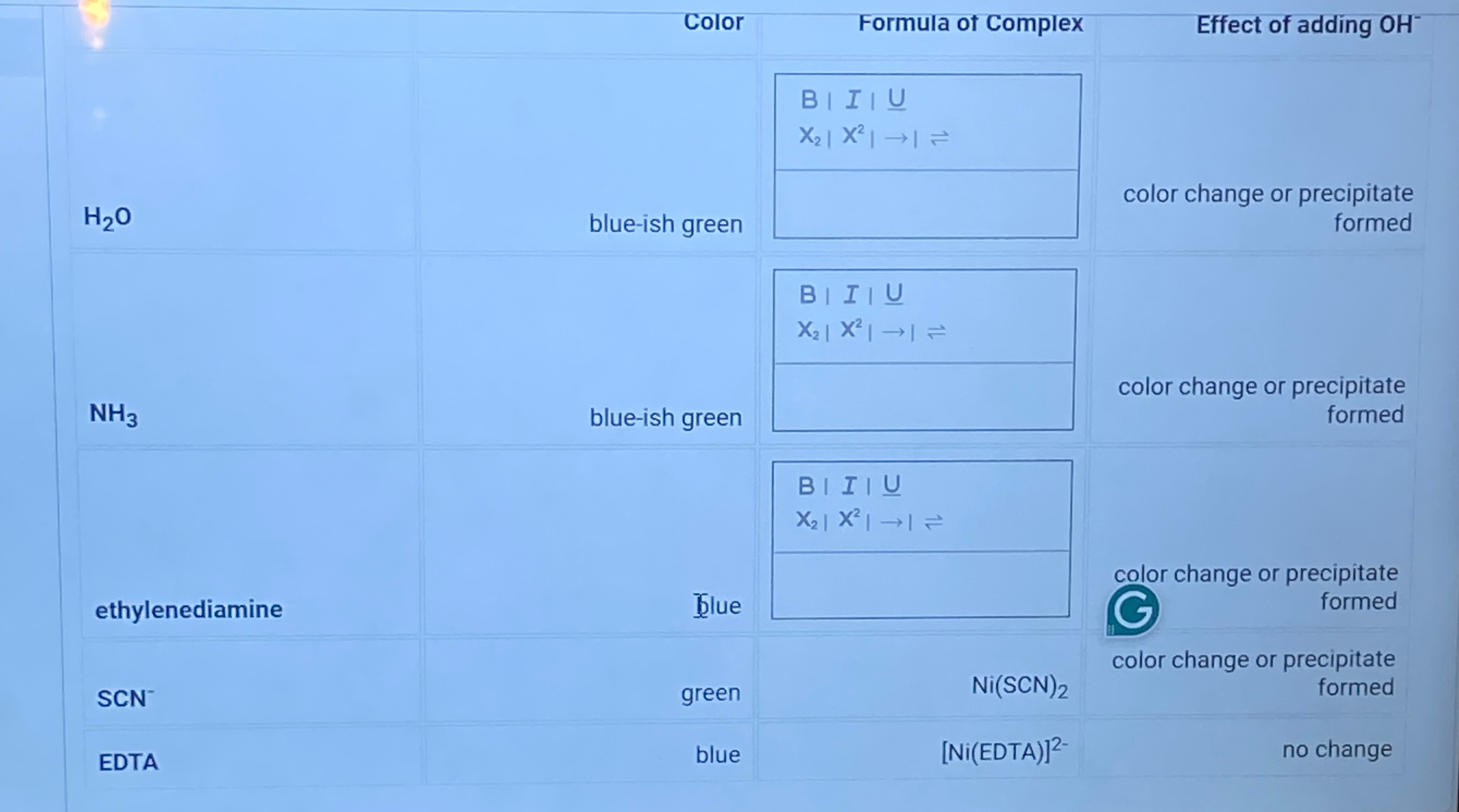 Solved Complexes of Ni^2+Note: For the purposes of this | Chegg.com