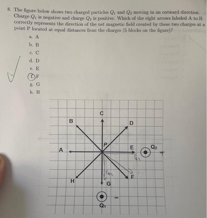 Solved 8. The figure below shows two charged particles Q1 | Chegg.com