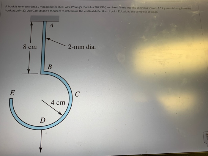 Solved a hook is formed from a 2 mm diameter steel wire ( | Chegg.com