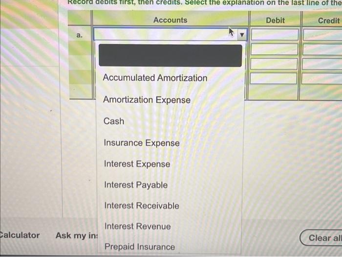 Solved Accounts Accumulated Amortization Amortization | Chegg.com