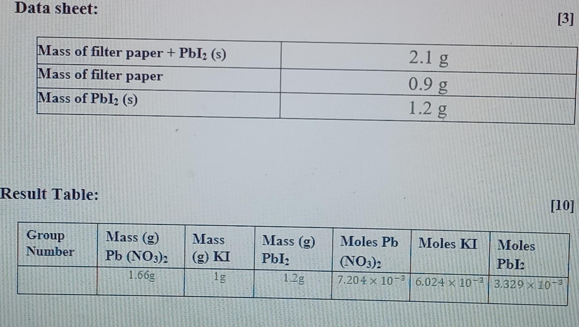 Solved Data sheet: [3] Mass of filter paper + PbI2 (s) Mass | Chegg.com